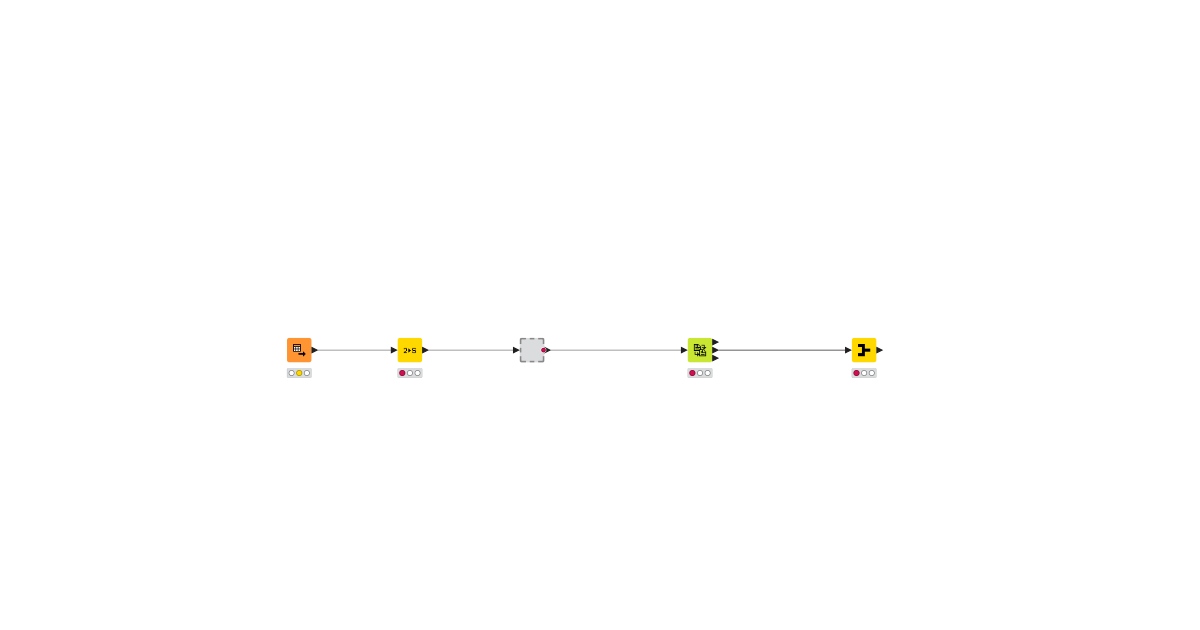 Topic Detection Based on Movie Reviews – KNIME Community Hub Topic Detection Based on Movie Reviews – KNIME Community Hub