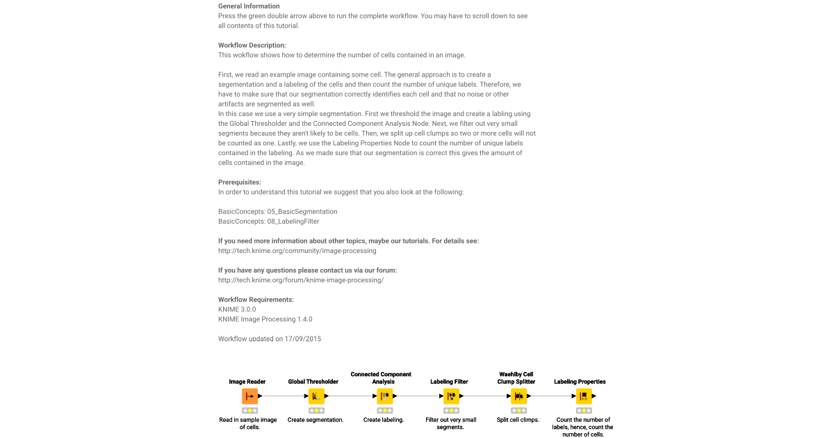Count Cells – KNIME Community Hub