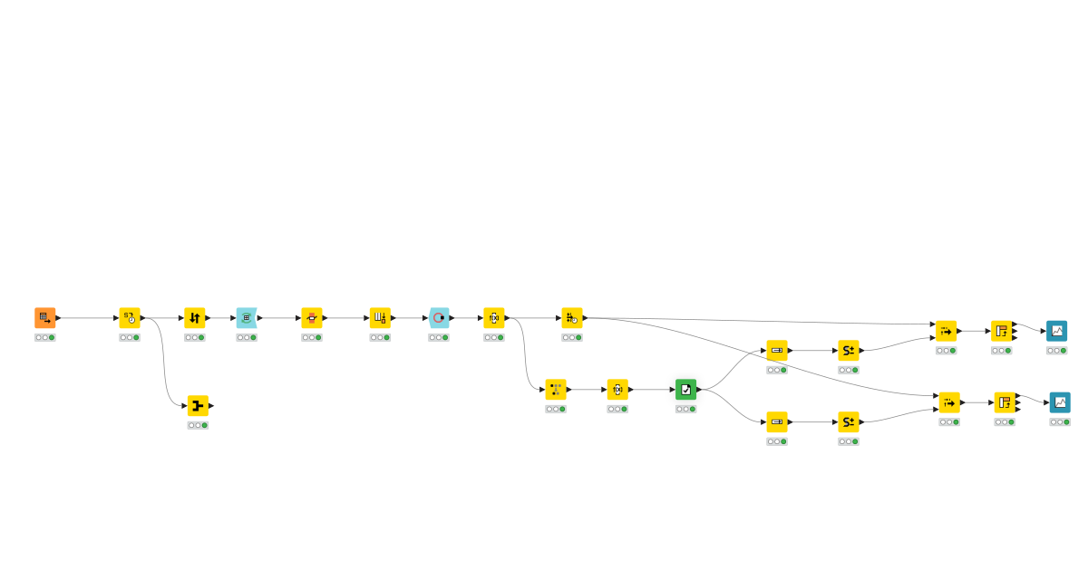 JKI_Season3_Challenge1 – KNIME Community Hub