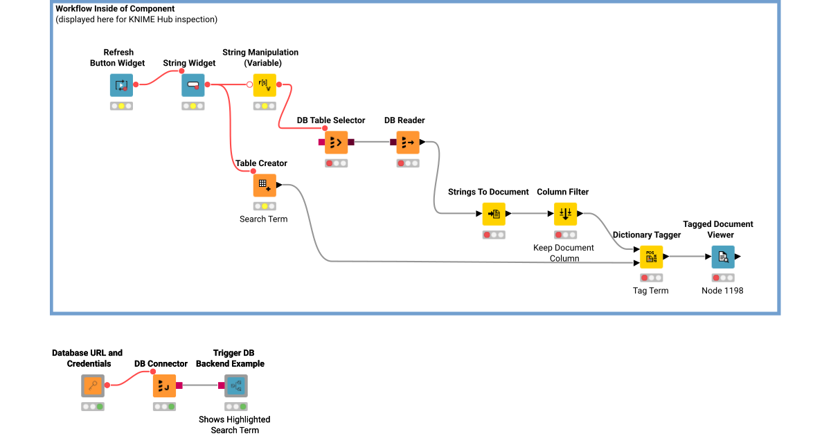 Refresh Button Widget Example Trigger Db Backend Knime Community Hub