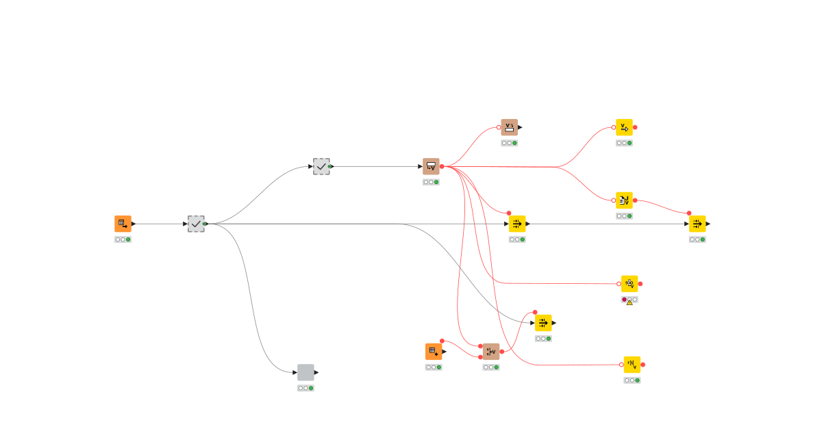 1. Flow_Vars – KNIME Community Hub