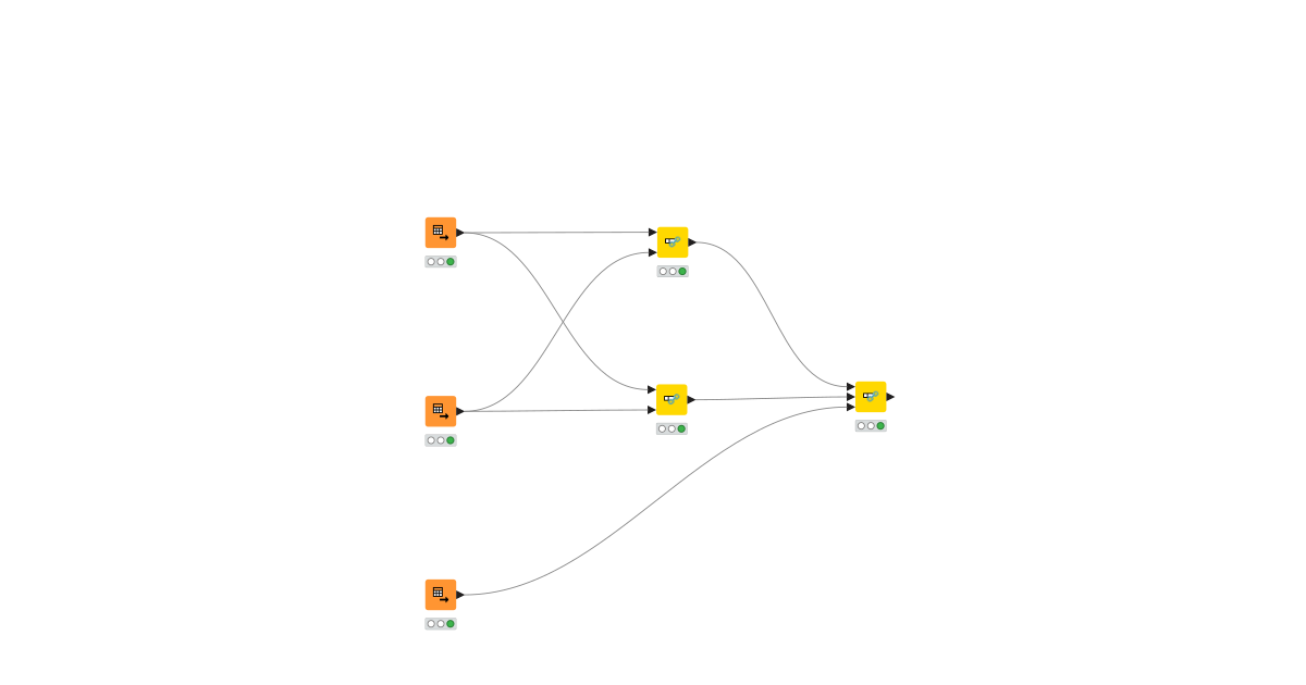 How to Concatenate Tables – KNIME Community Hub