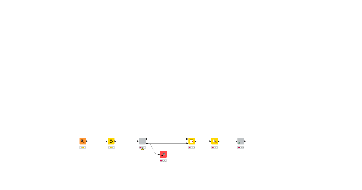 01_Training_LSTM_Exercise – KNIME Community Hub