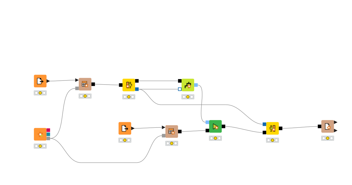 01_Spark_MLlib_Decision_Tree – KNIME Community Hub