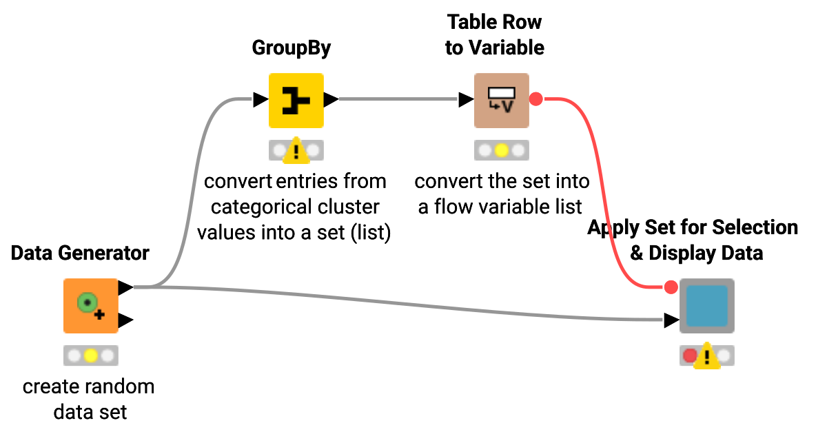Column Set For Selection Widget Knime Community Hub