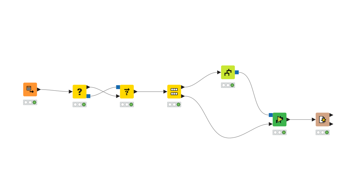 Decision Tree – KNIME Community Hub