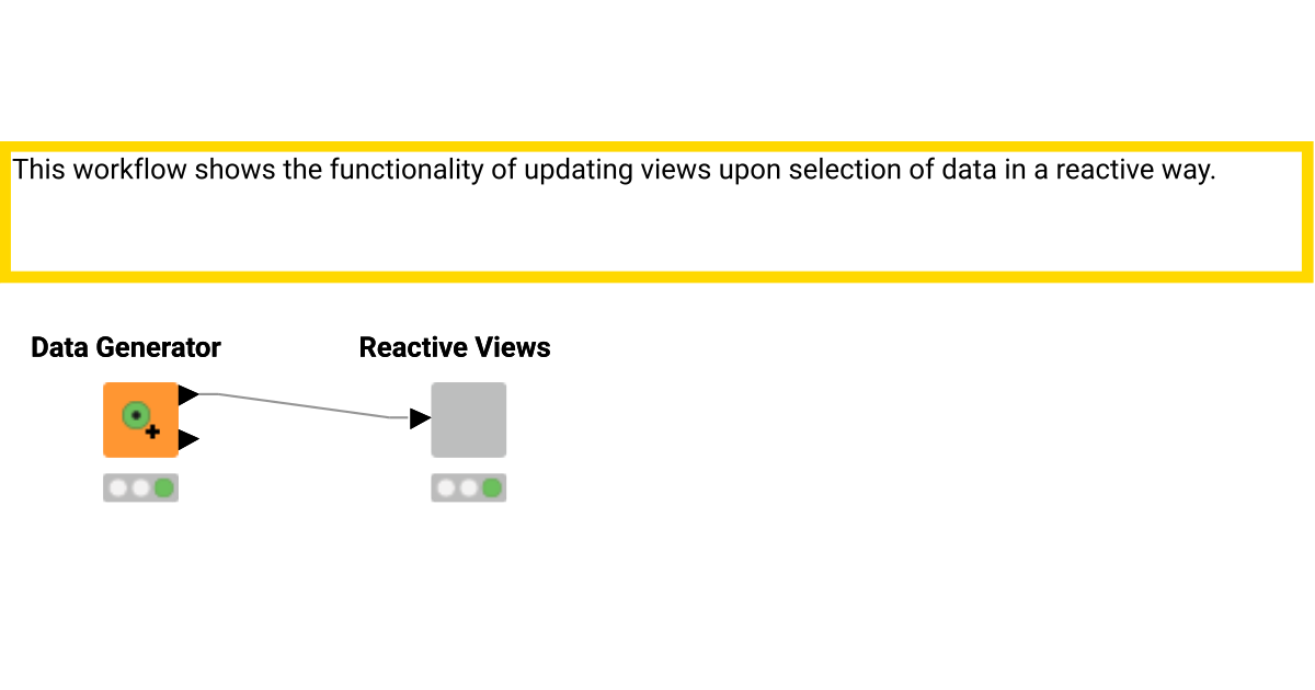 Dynamic Data App Reactive Views – KNIME Community Hub