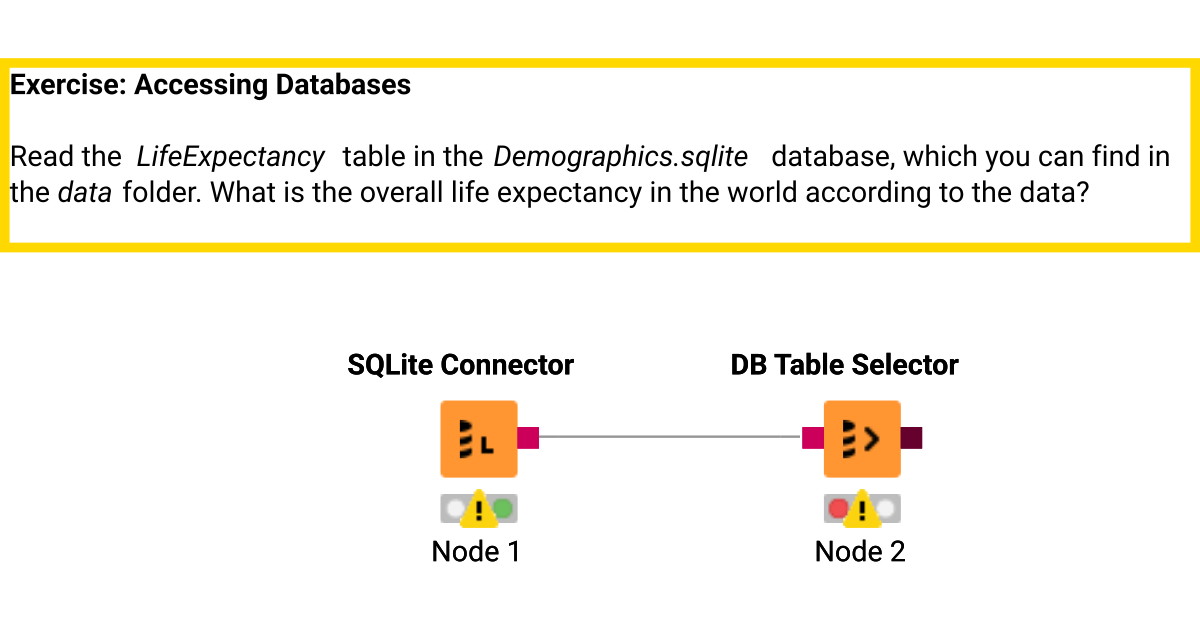 02 Accessing Databases – KNIME Community Hub