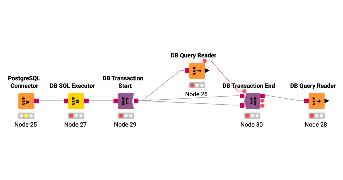 Returning data for modified rows in PostgreSQL – KNIME Community Hub