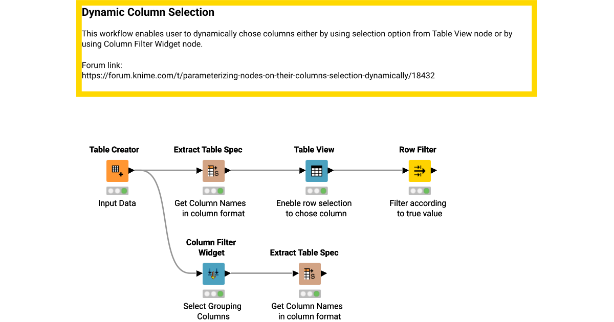 Dynamic Column Selection – KNIME Community Hub