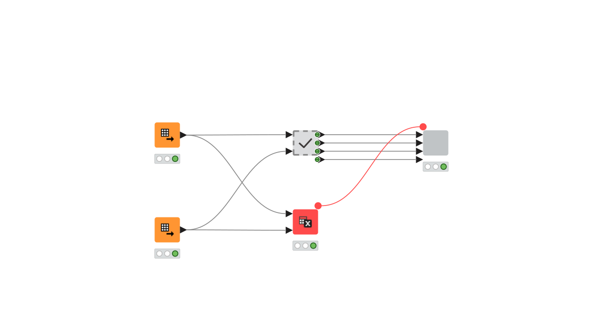 Document Analysis with Gen AI - Analysis Dashboard – KNIME Community Hub