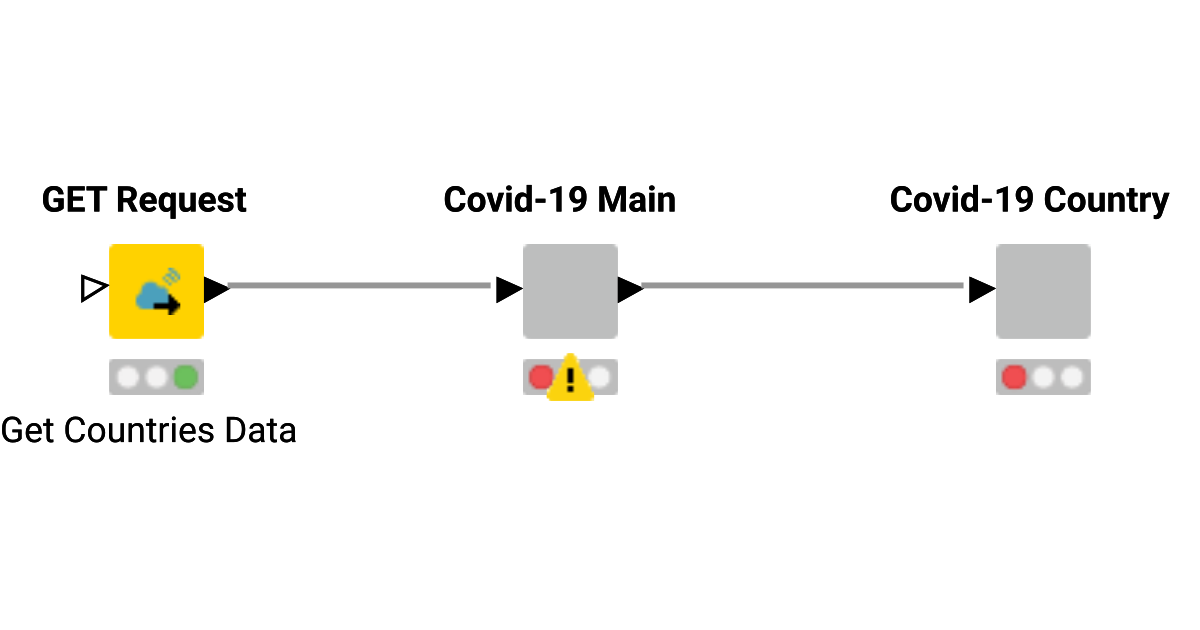 Covid_19_Dashboard – KNIME Community Hub