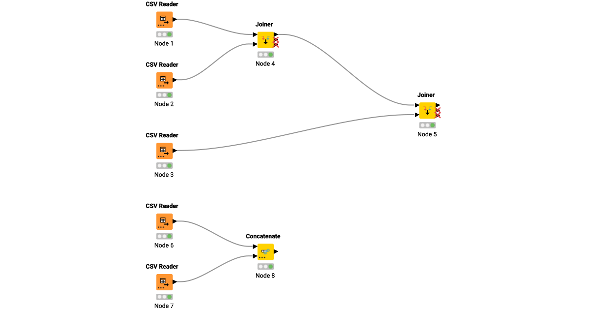 07 Join and Concatenate – KNIME Community Hub