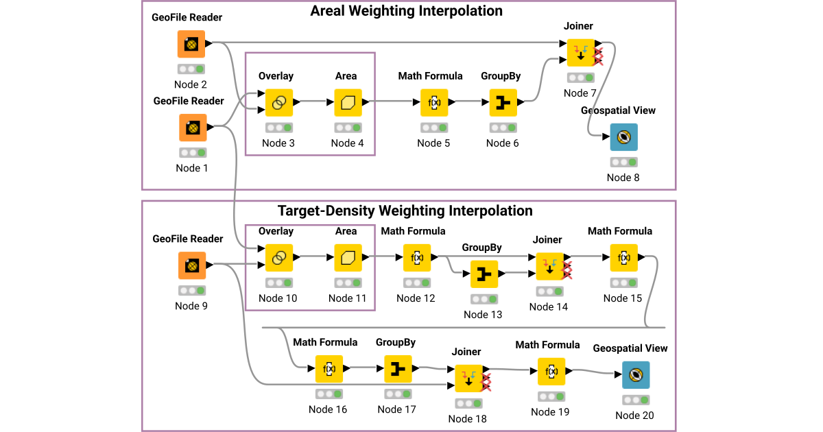 Case03B-Area-Based Interpolations of Population in Baton Rouge – KNIME Community Hub