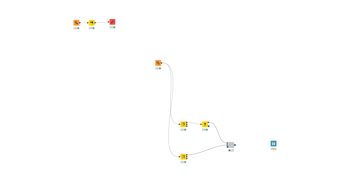 01 Data Export and Reporting – KNIME Community Hub