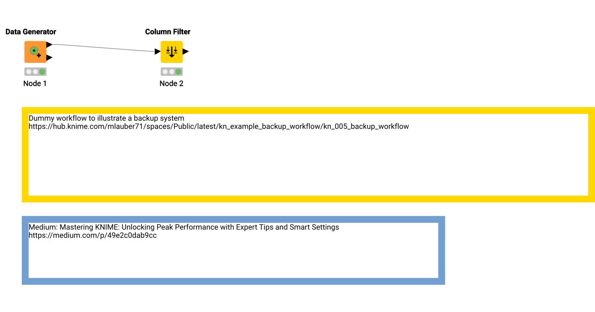Dummy workflow to illustrate a backup system – KNIME Community Hub