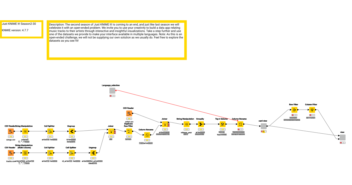 JKISeason2-30 – KNIME Community Hub
