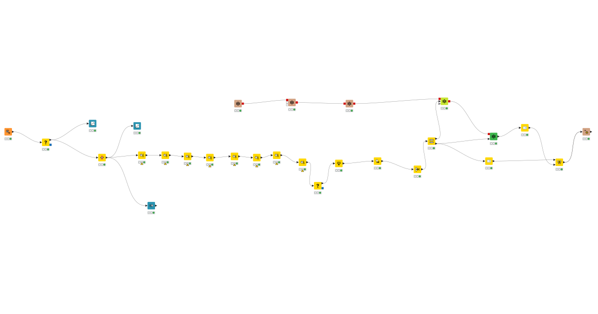 Air Quality Index Prediction (Delhi Data) based on LSTM Layer – KNIME ... Air Quality Index Prediction (Delhi Data) based on LSTM Layer – KNIME ...