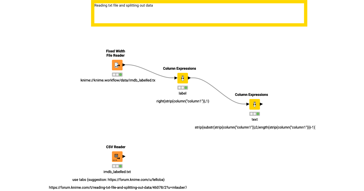 Reading txt file and splitting out data – KNIME Community Hub