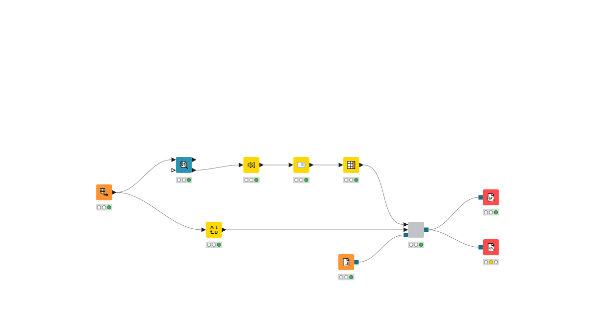 Report generation from a composite view – KNIME Community Hub