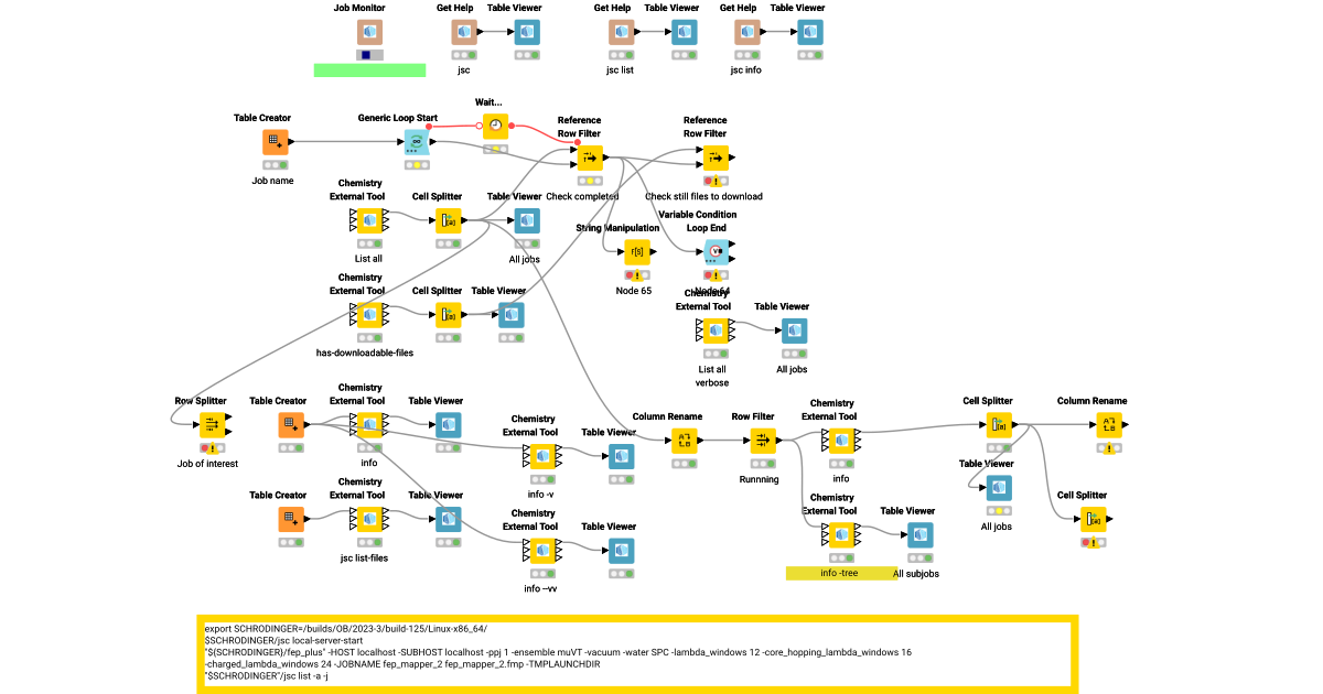 Job Server Knime Community Hub 