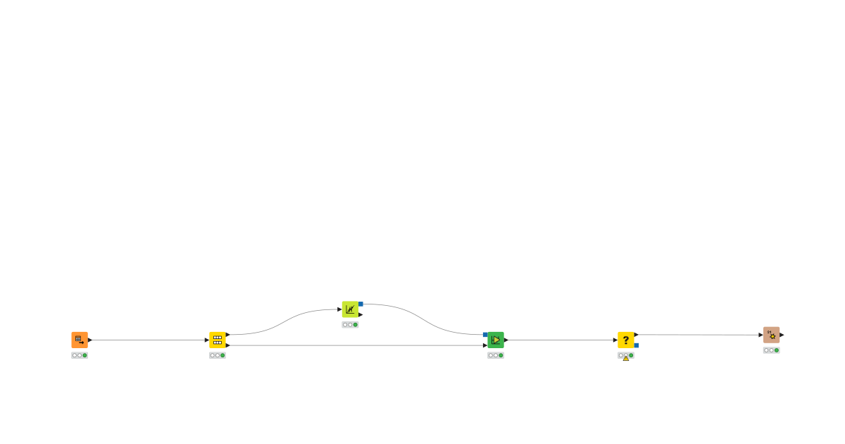 01_Linear_Regression_solution – KNIME Community Hub