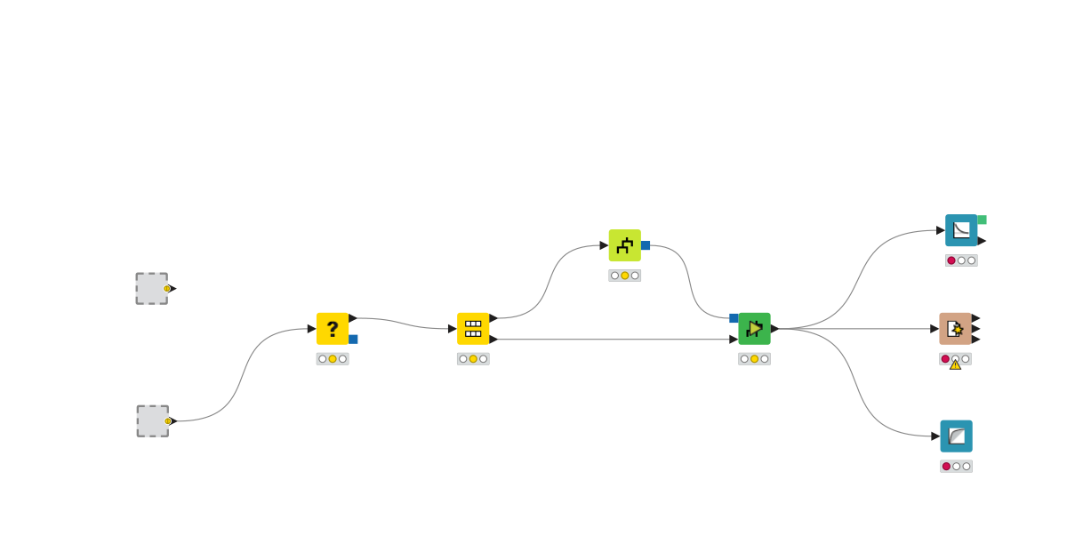 01_Evaluating_Classification_Model_Performance – KNIME Community Hub