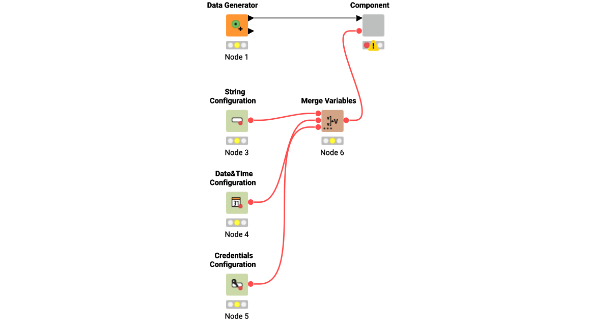 Workflow A – KNIME Community Hub