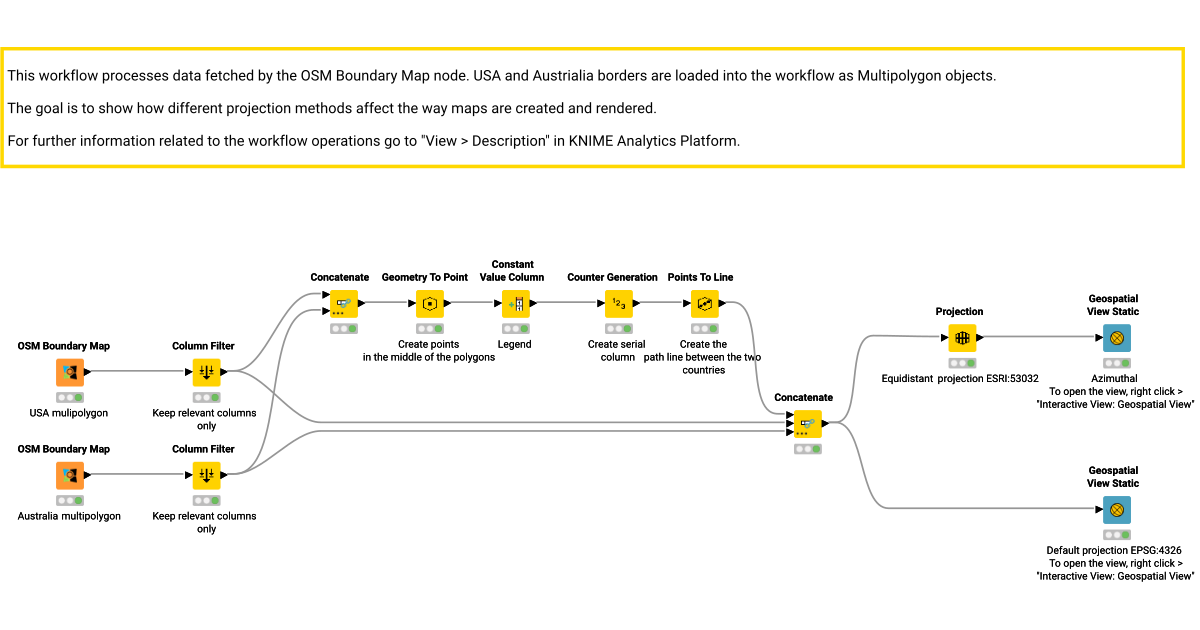 Geospatial Projection II – KNIME Community Hub Geospatial Projection II – KNIME Community Hub