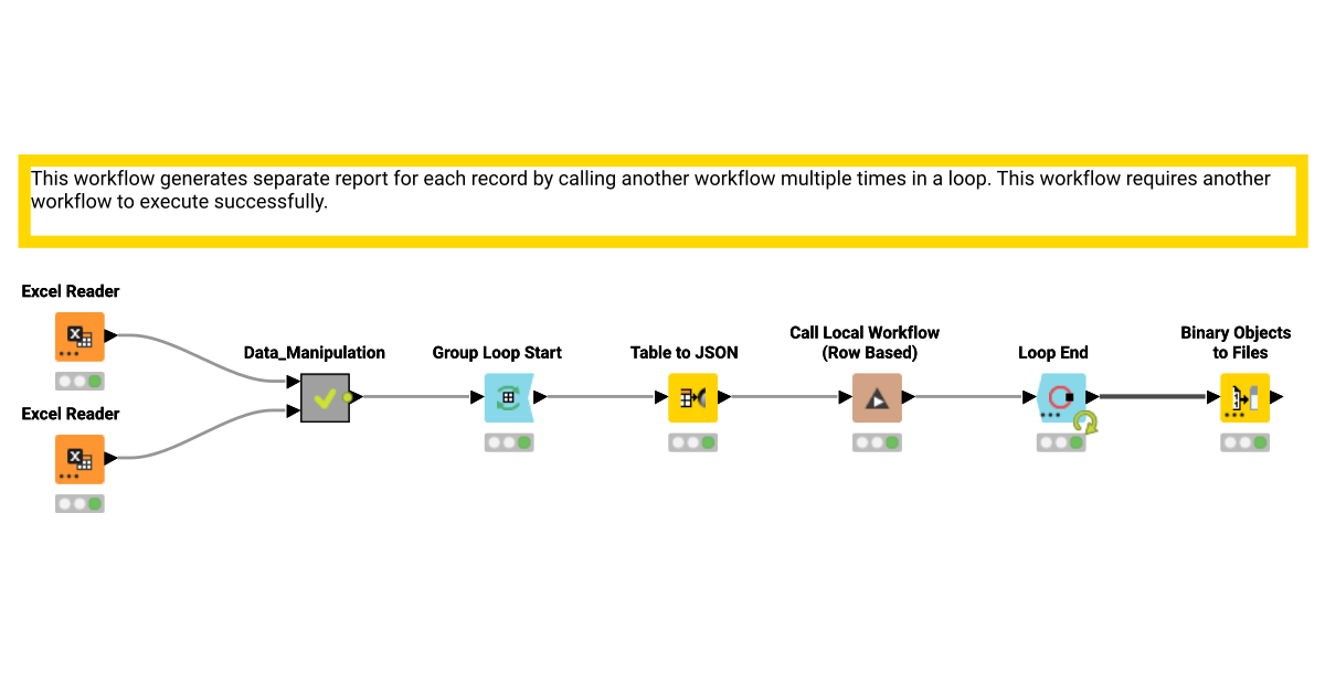 Multiple_Reports – KNIME Community Hub