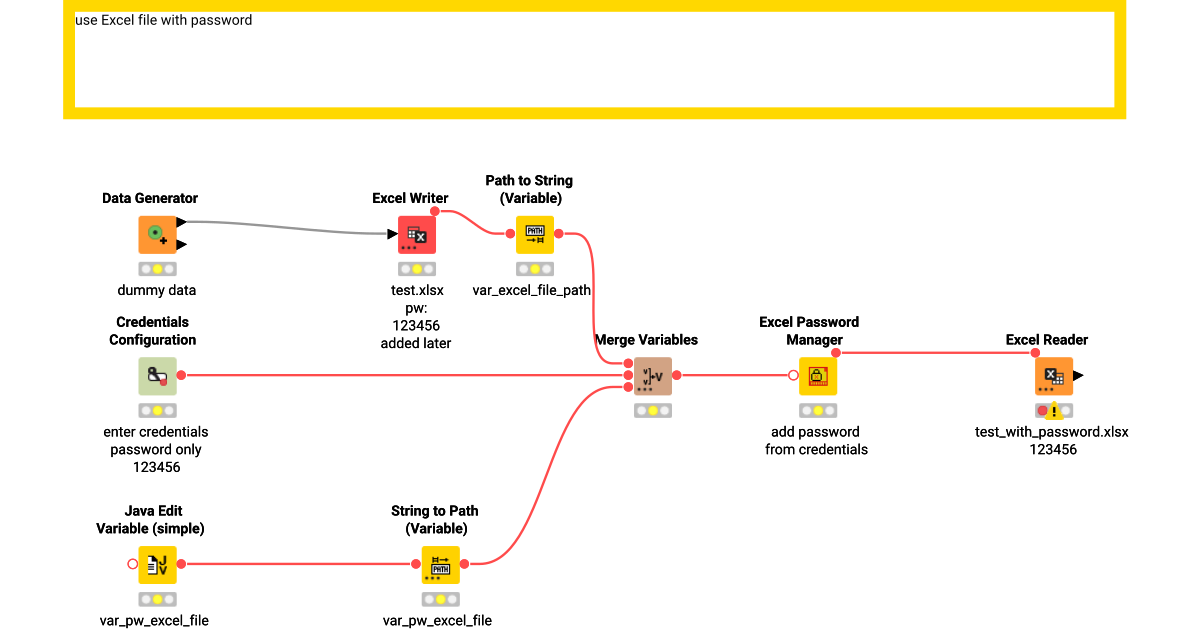 use Excel file with password – KNIME Community Hub