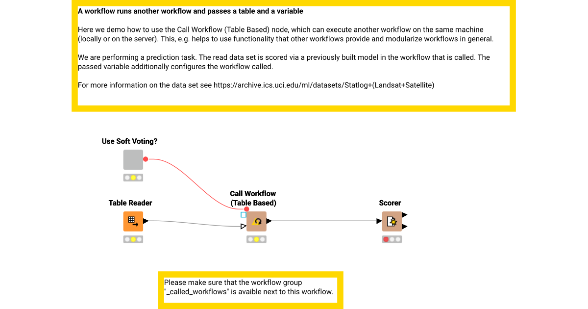 A Workflow Runs Another Workflow And Passes A Table And A Variable