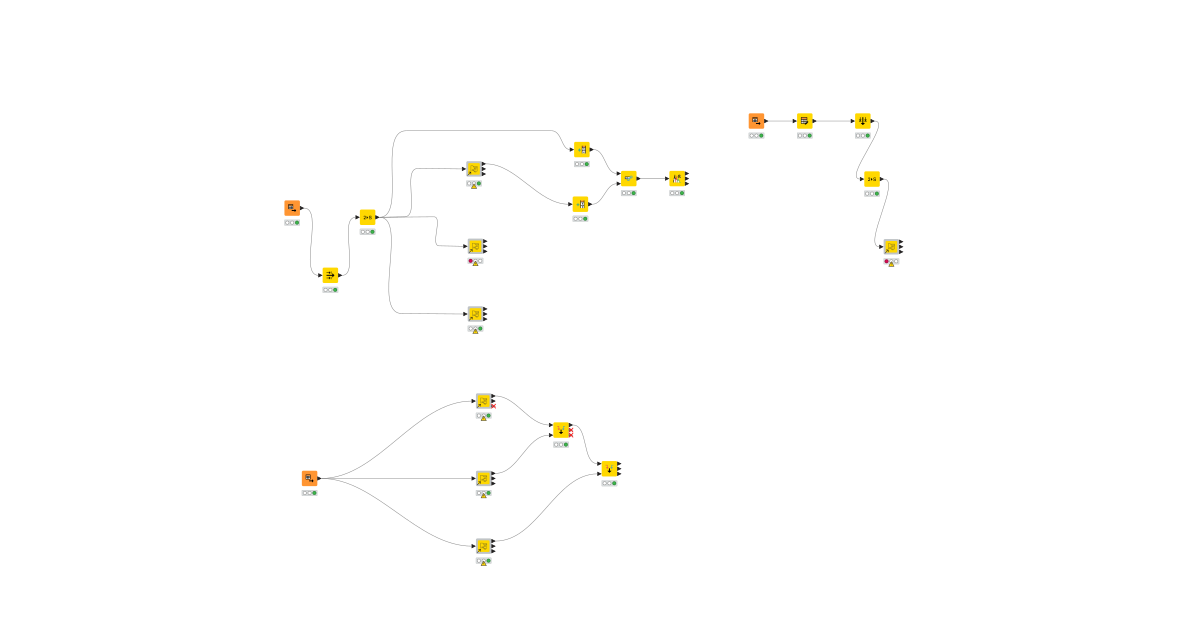 Synthetic Data Generator Example on Titanic Data – KNIME Community Hub