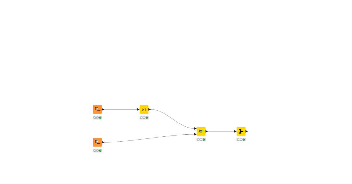 Tugas Latihan - Materi 30 - Knime 2 - Data Aggregation Exercise – KNIME Community Hub