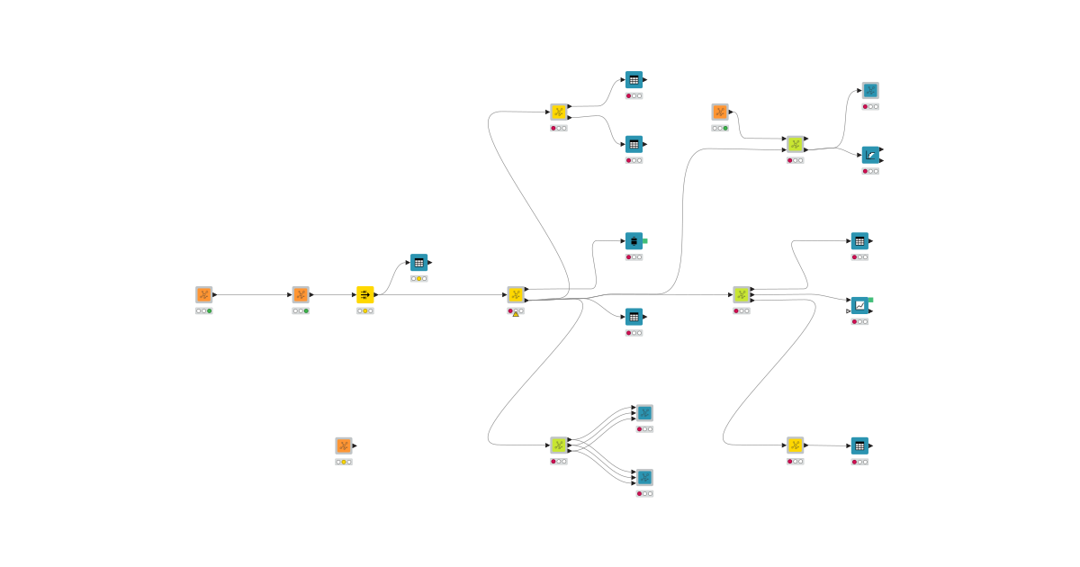 TeachOpenCADD – KNIME Community Hub