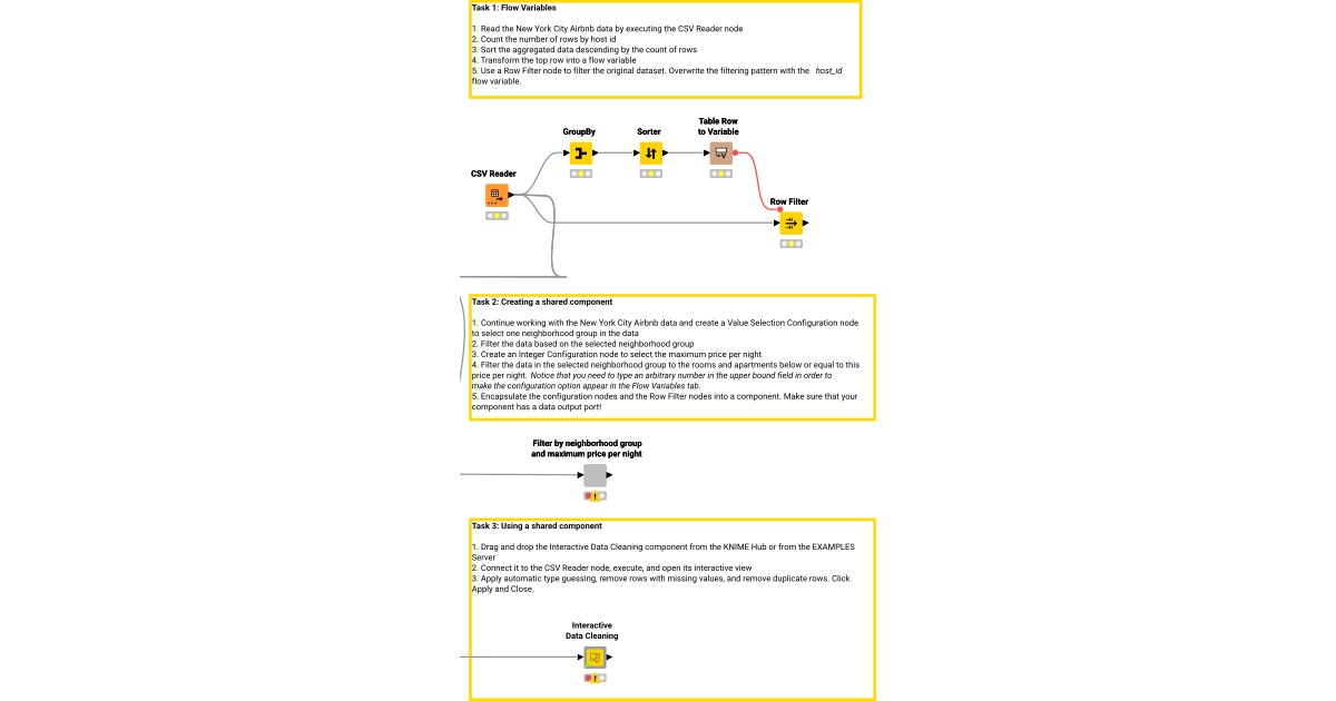 Flow Variables and Components - Exercise (Solution) – KNIME Community Hub