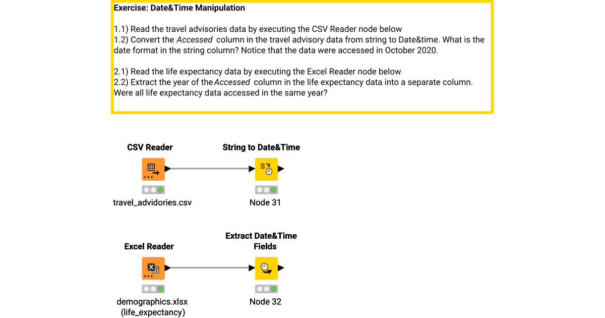 05 Date and Time Manipulation – KNIME Community Hub