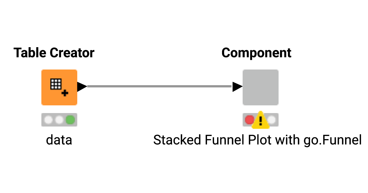 JKISeason2-28_sryu – KNIME Community Hub