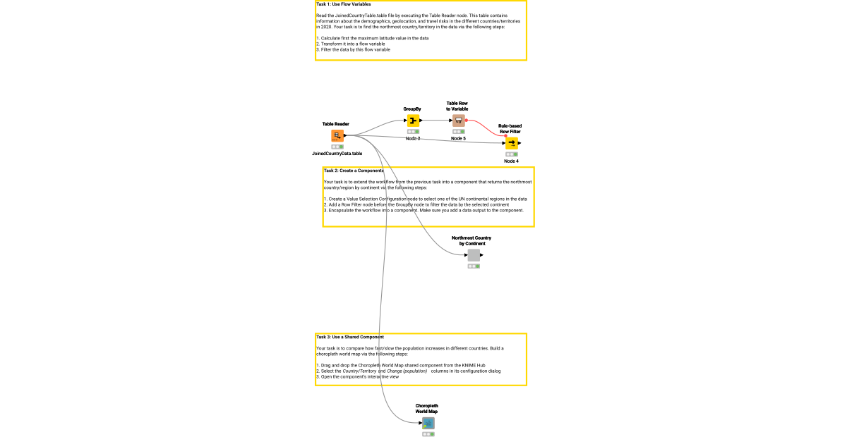 02 Flow Variables and Components - Exercise – KNIME Community Hub