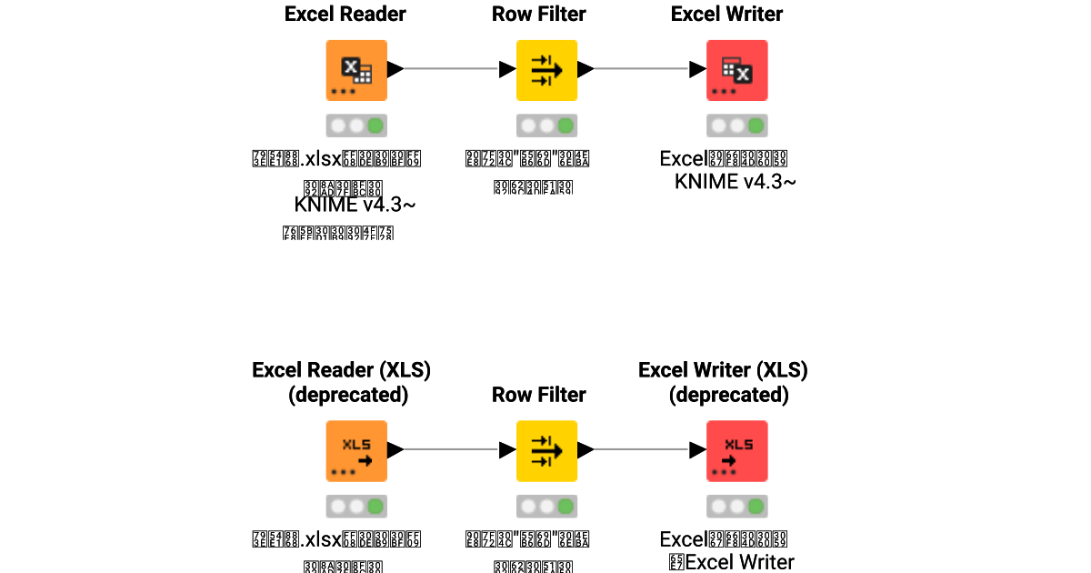 RowFilter1 – KNIME Community Hub