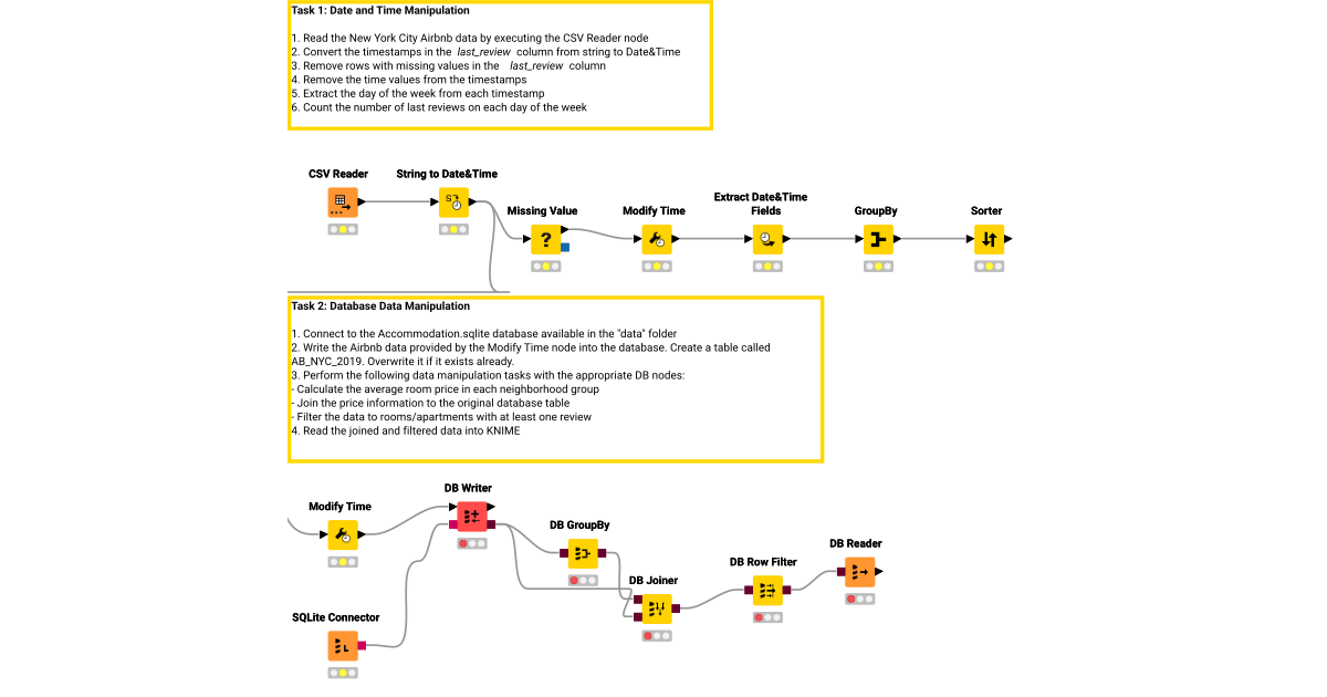 Date and Time and Databases - Exercise (Solution) – KNIME Community Hub