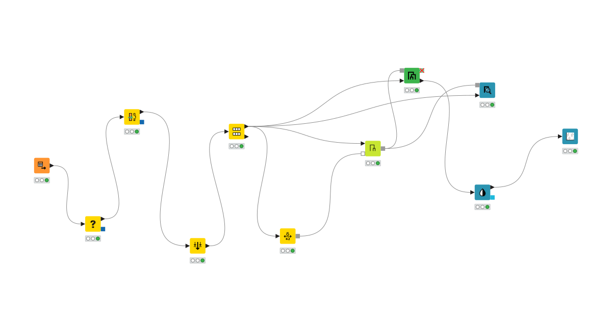 KNIME_project2 – KNIME Community Hub