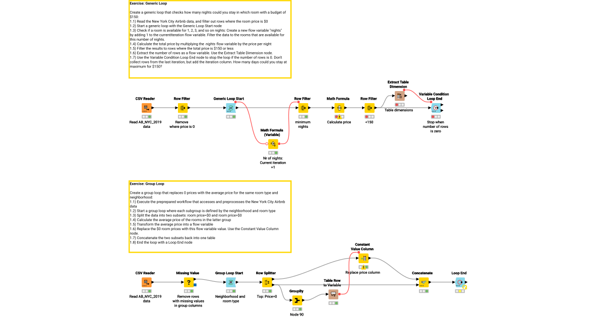 05 Loops – KNIME Community Hub