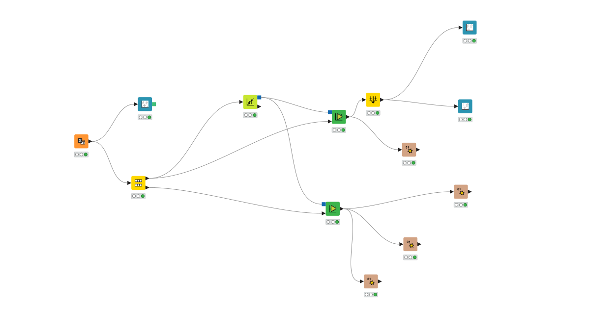 KNIME_project – KNIME Community Hub