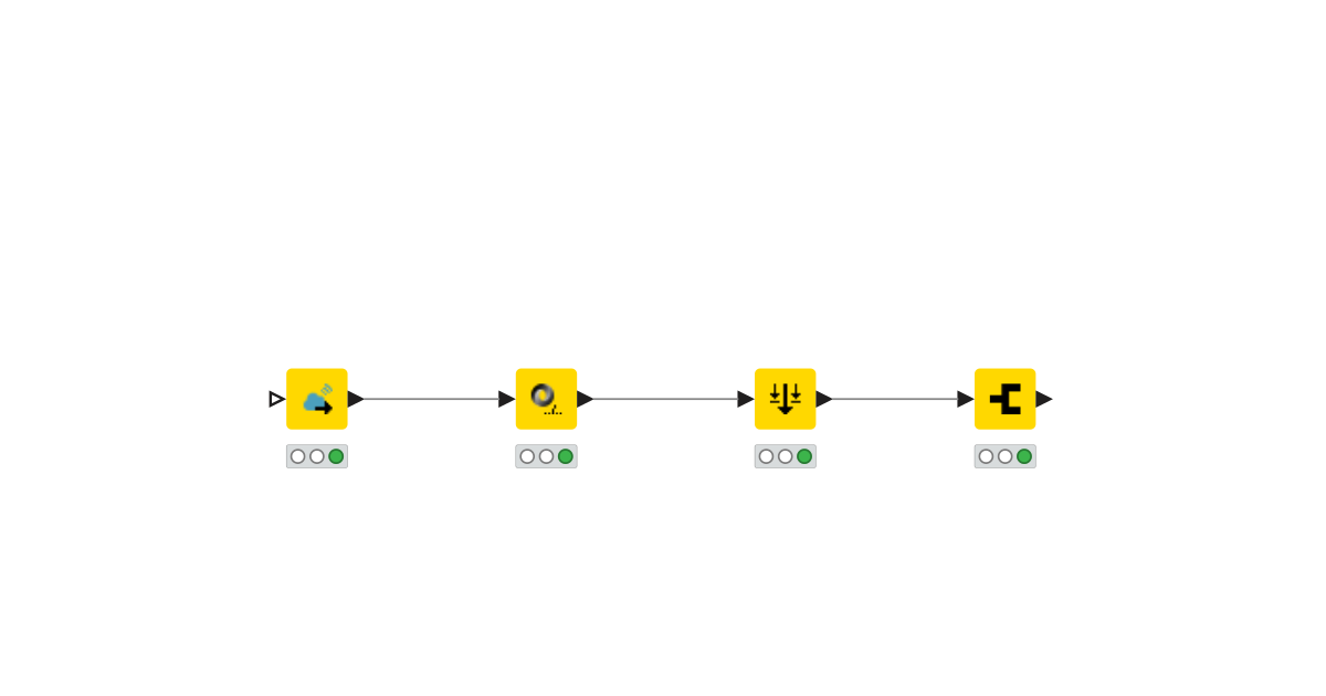 Working With Api Knime Community Hub