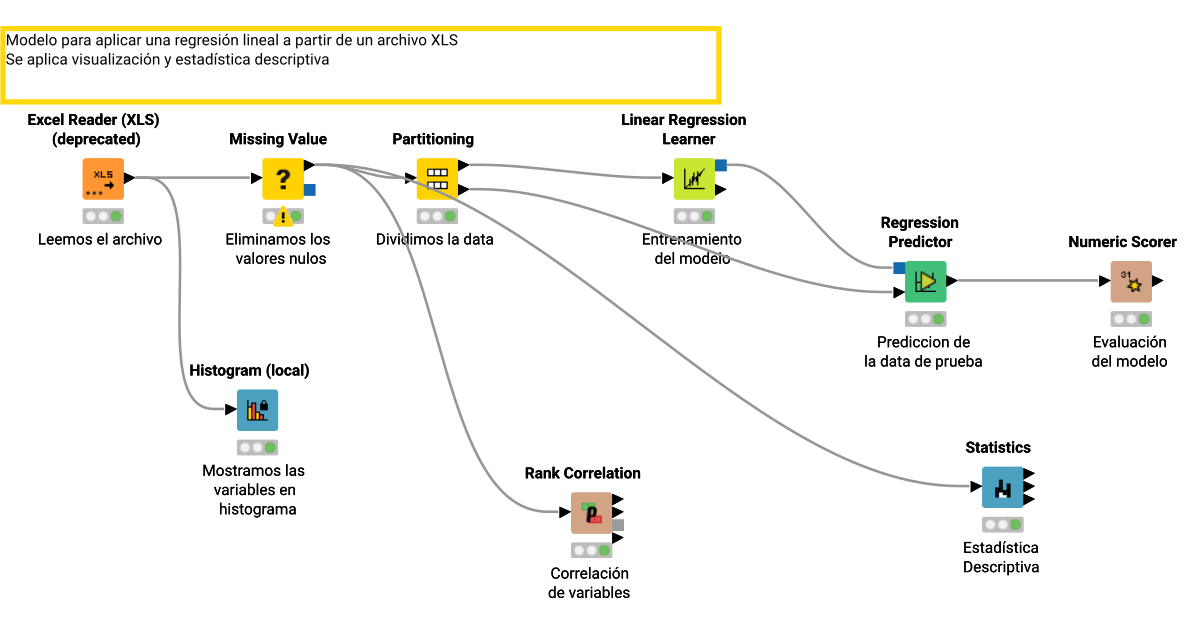 Read an XLS file – KNIME Community Hub
