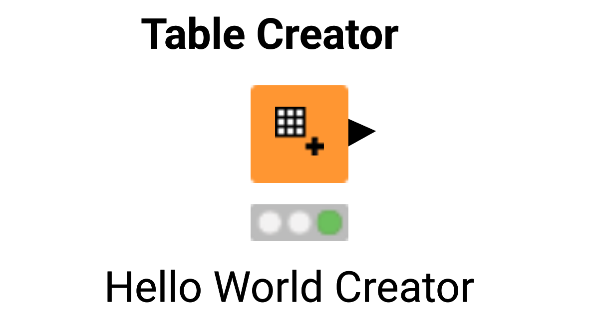Hello World – KNIME Community Hub