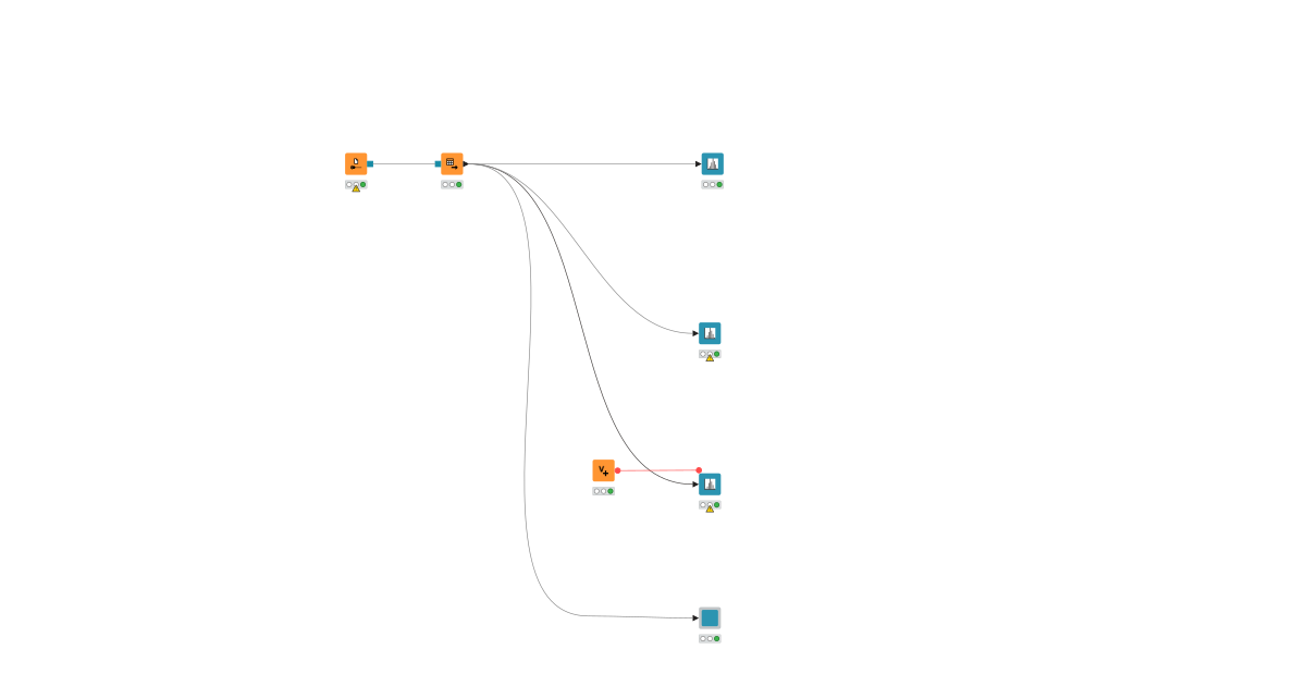 08_Example_for_Histogram – KNIME Community Hub