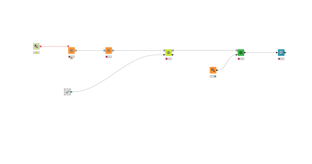 SQL code generator - LLM Finetuning – KNIME Community Hub