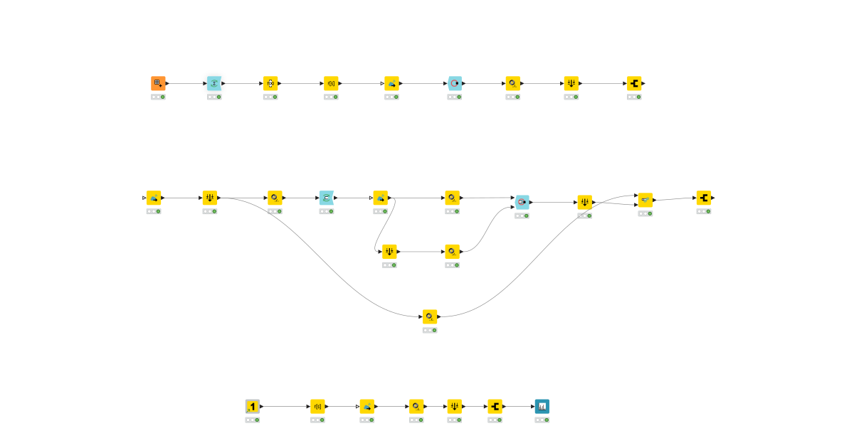 Rick and Morty JKI - 4-4 – KNIME Community Hub